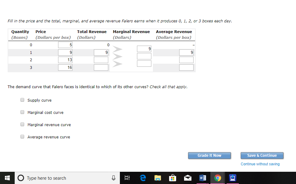 Solved The following graph shows the daily market for | Chegg.com