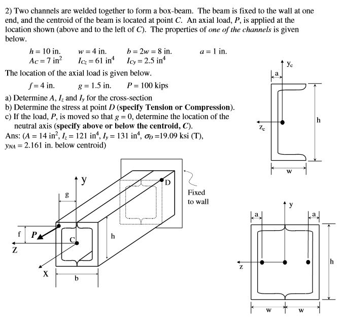 Solved 2) Two channels are welded together to form a | Chegg.com