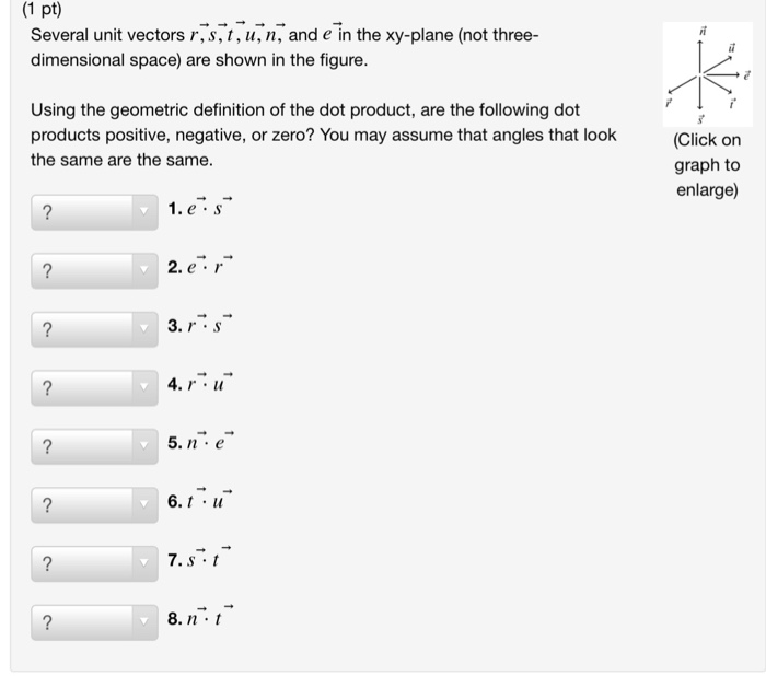 Solved (1 pt) Several unit vectors r,S,1,u, , and e in the | Chegg.com