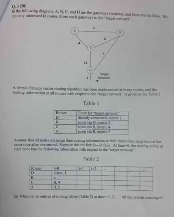 Solved 0.3 (20) In the following diagram, A, B, C, and D are | Chegg.com