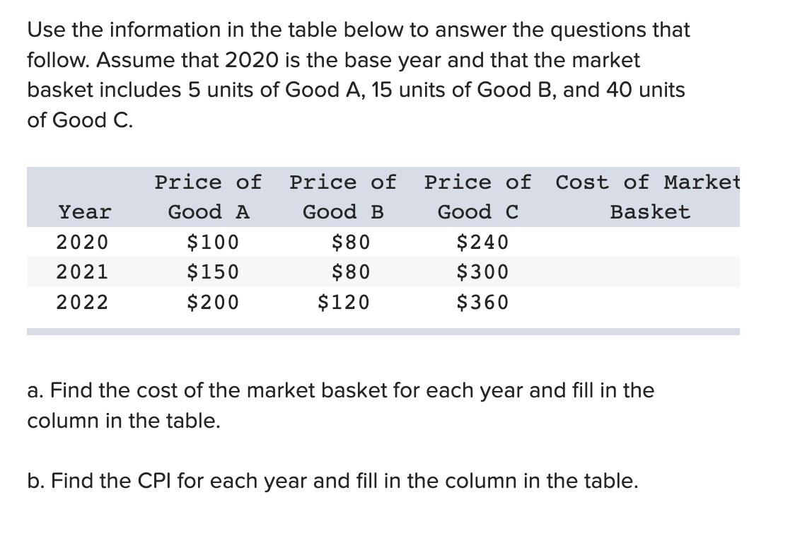 Solved Use the information in the table below to answer the | Chegg.com