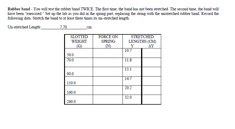 Solved Max Hooke's Law Experiment Setup Please go to | Chegg.com