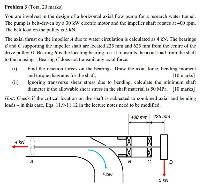Solved Problem 3 (Total 20 marks) You are involved in the | Chegg.com