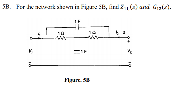 Solved 5B. For the network shown in Figure 5B, find Z11,(s) | Chegg.com