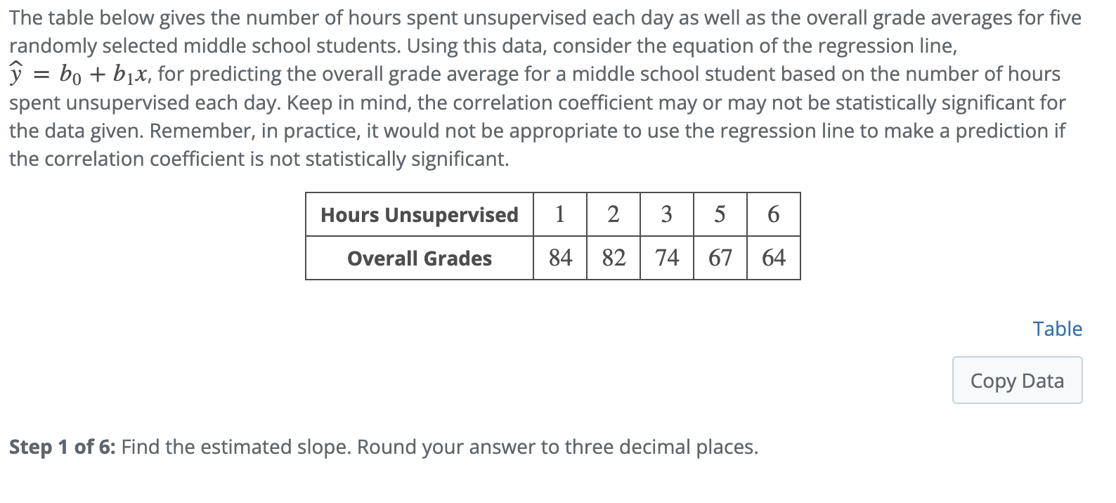 Solved The table below gives the number of hours spent | Chegg.com
