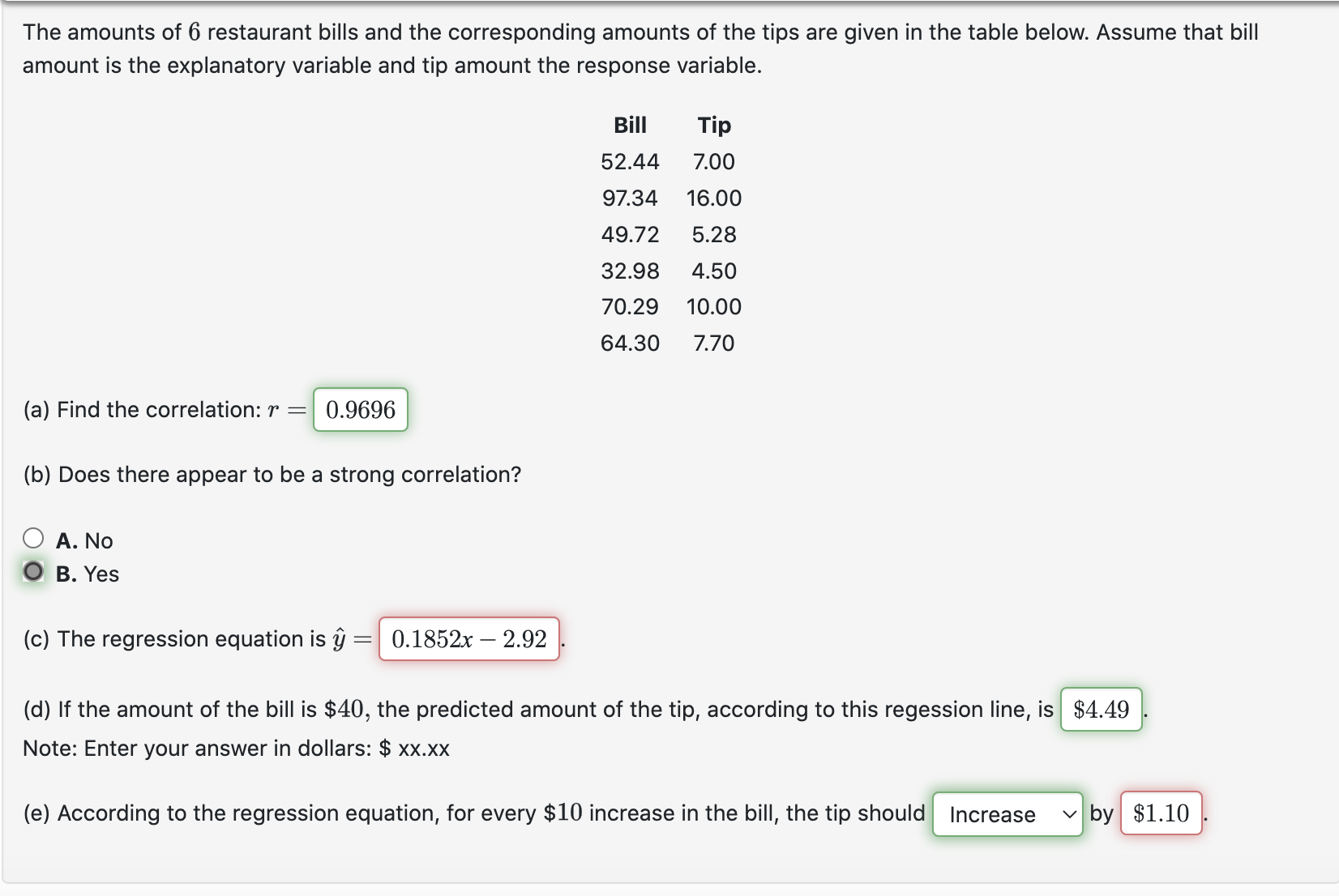 Solved The amounts of 6 restaurant bills and the | Chegg.com