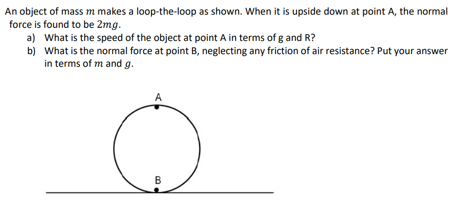 Solved An object of mass m makes a loop-the-loop as shown. | Chegg.com