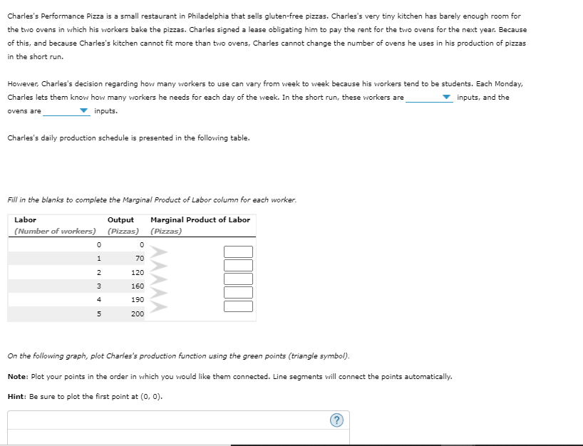 Solved Charles's Performance Pizza is a small restaurant in | Chegg.com