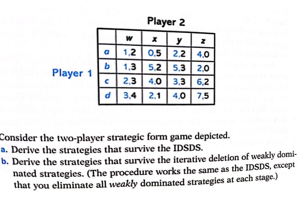 Solved Player 2 Player 1 Consider the two-player strategic | Chegg.com
