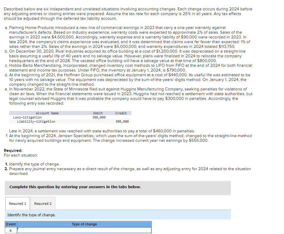 Solved Described below are six independent and unrelated | Chegg.com