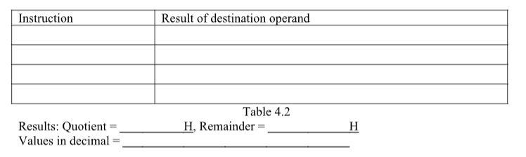 8051 Assembly Language Programming Fill in the table | Chegg.com