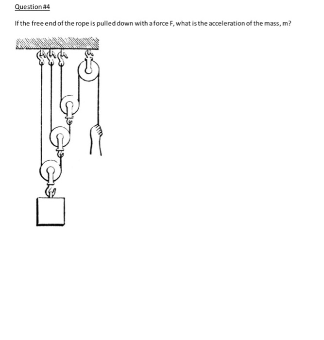 Solved If the free end of the rope is pulled down with a | Chegg.com