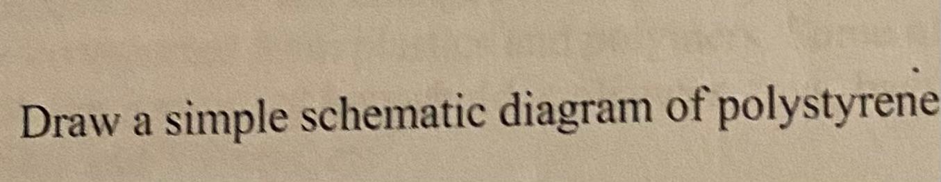 Solved Draw a simple schematic diagram of polystyrene1. Draw | Chegg.com