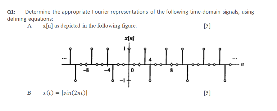 Solved Q1: Determine the appropriate Fourier representations | Chegg.com