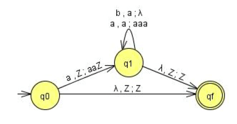 Solved Show the sequence of instantaneous descriptions for | Chegg.com
