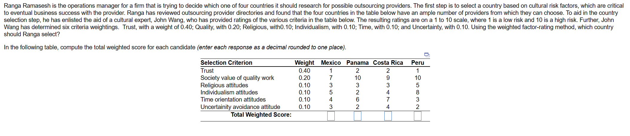 Solved should Ranga select? In the following table, compute | Chegg.com