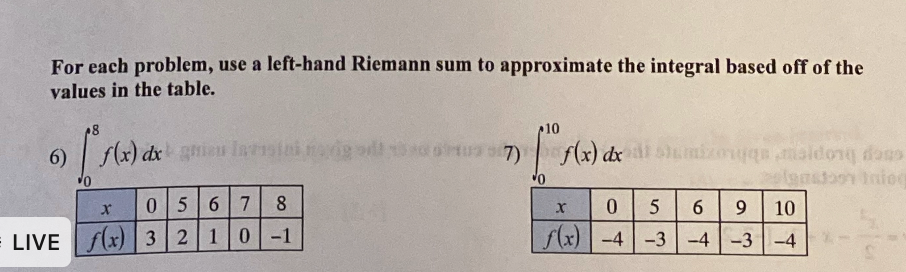 Solved For each problem, use a left-hand Riemann sum to | Chegg.com