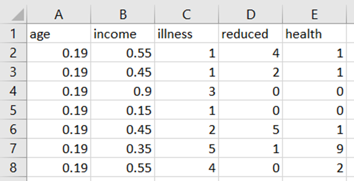 Solved Linear Regression in PythonUse the entire health data | Chegg.com