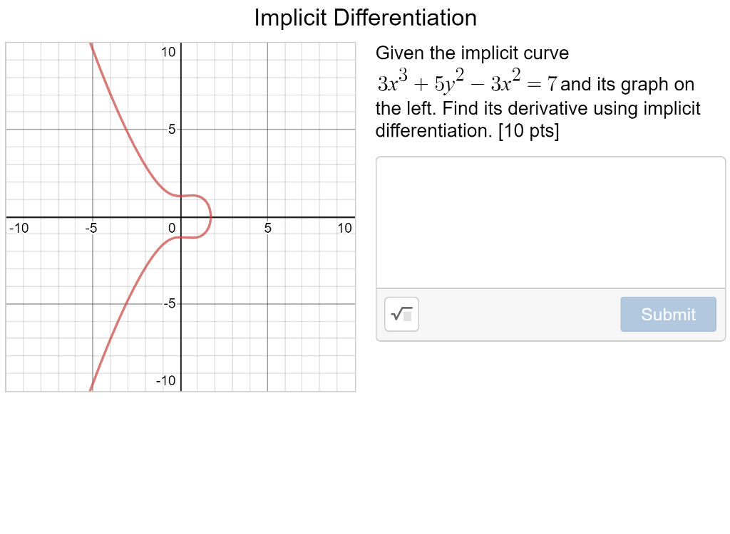 Solved 10 Implicit Differentiation Given the implicit curve | Chegg.com