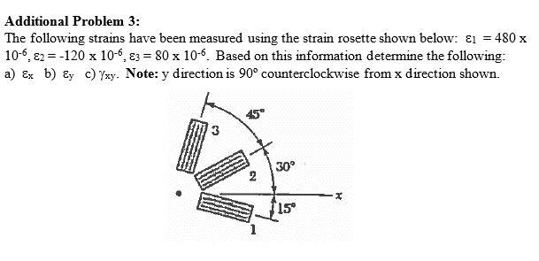Solved Additional Problem 3: The following strains have been | Chegg.com