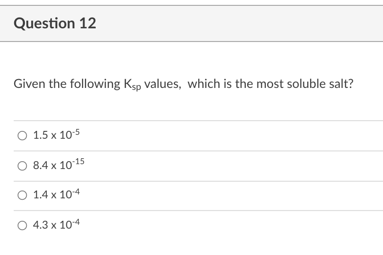 Solved Question 12 Given the following Ksp values, which is | Chegg.com