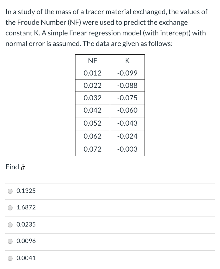 Solved In a study of the mass of a tracer material | Chegg.com