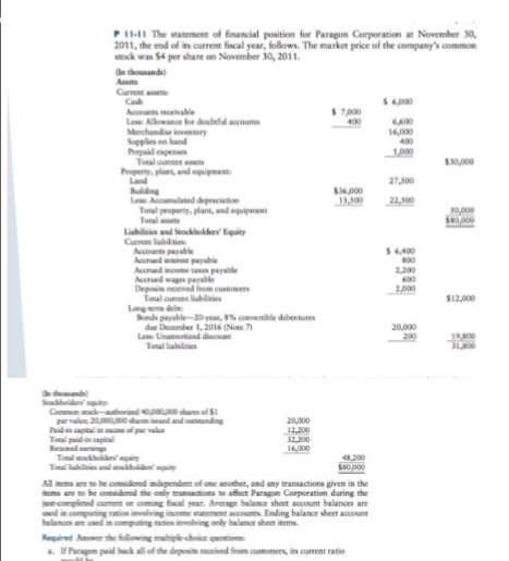 Solved PII-II The statement of financial position for | Chegg.com