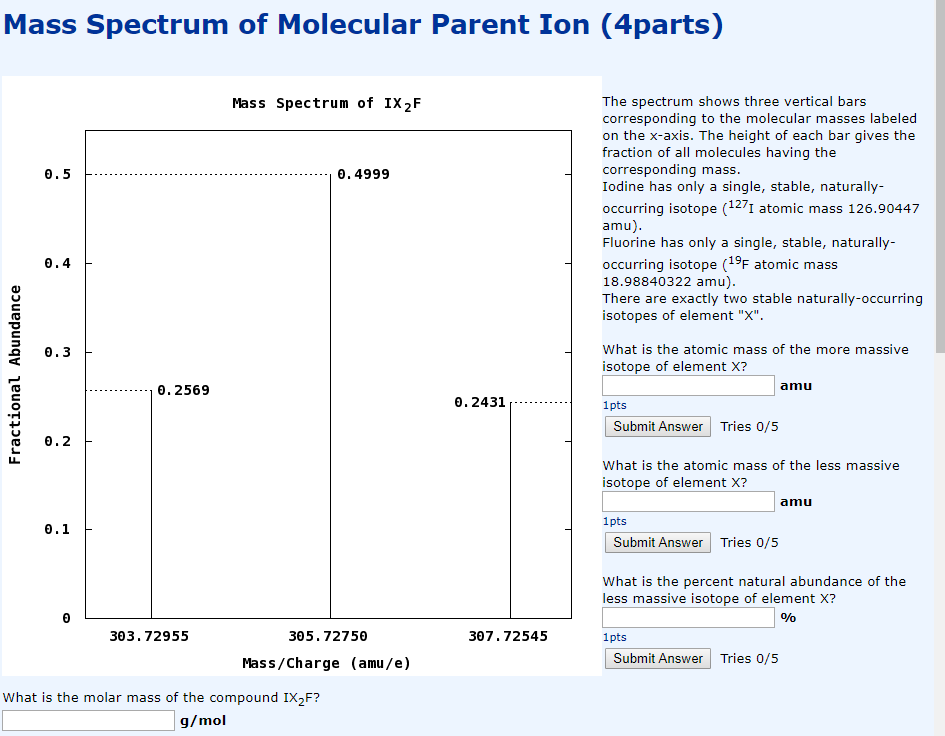 Solved Mass Spectrum of Molecular Parent Ion (4parts) Mass | Chegg.com