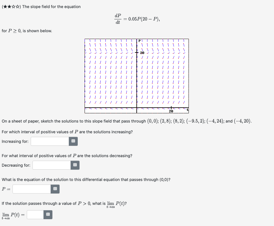 Solved dPdt=0.05P(20-P)for P≥0, ﻿is shown below.On a sheet | Chegg.com