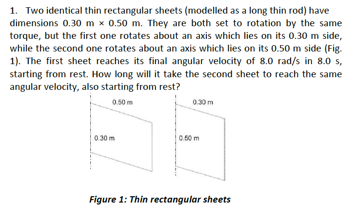 Solved 1. Two identical thin rectangular sheets (modelled as | Chegg.com