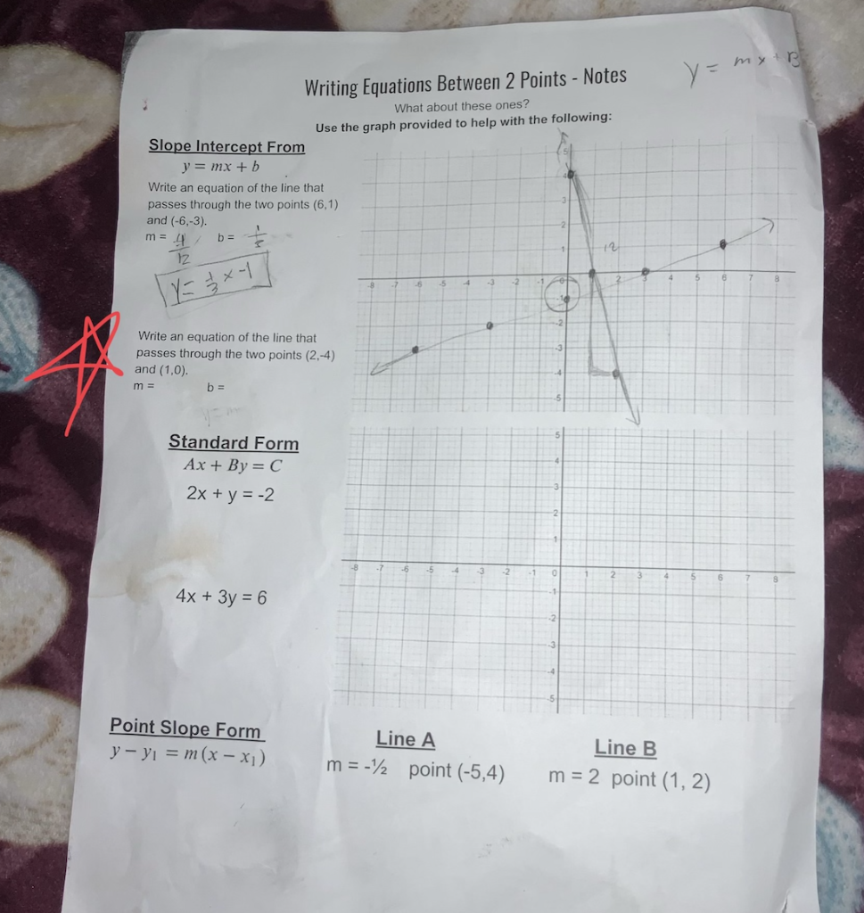 Solved Writing Equations Between 2 Points - Notes What about | Chegg.com