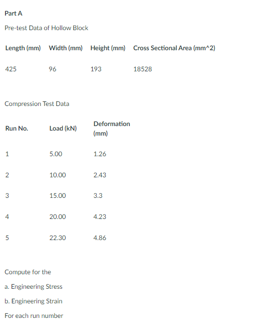 Solved Part A Pre-test Data of Hollow Block Length (mm) | Chegg.com