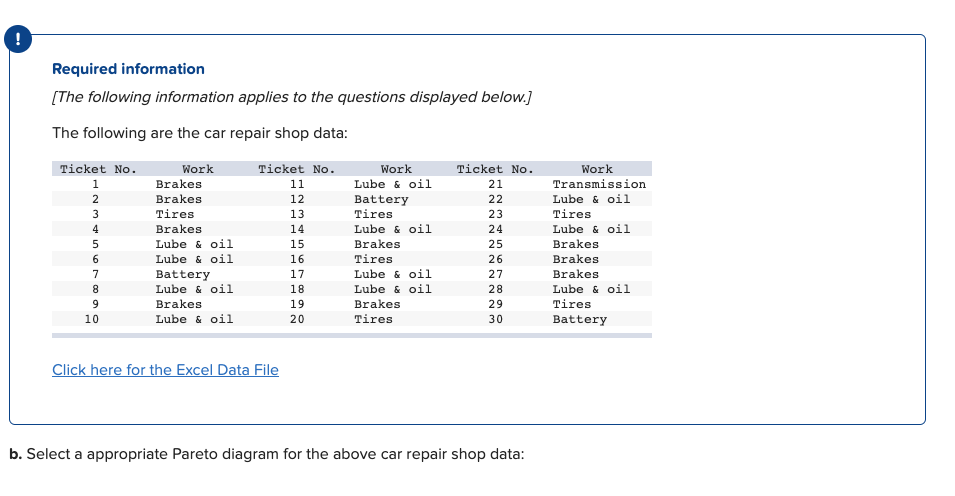 Solved Required information [The following information | Chegg.com