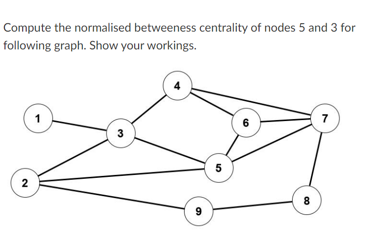 Solved Compute the normalised betweeness centrality of nodes | Chegg.com