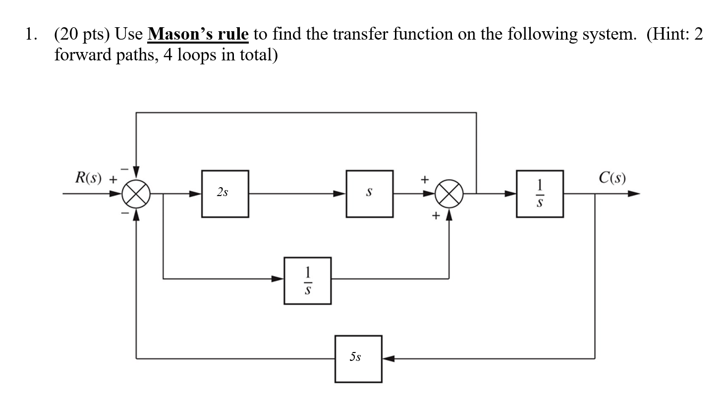Solved 1. (20 pts) Use Mason's rule to find the transfer | Chegg.com