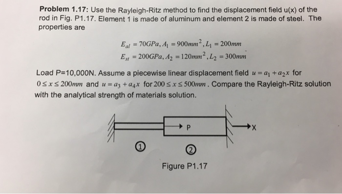 Solved Problem 1.17: Use the Rayleigh-Ritz method to find | Chegg.com