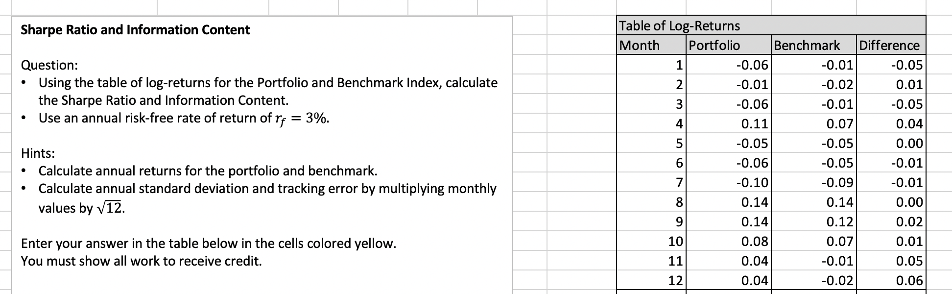 Sharpe Ratio and Information Content Question: - | Chegg.com