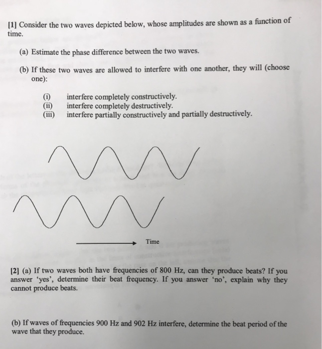 Solved II Consider the two waves depicted below, whose | Chegg.com