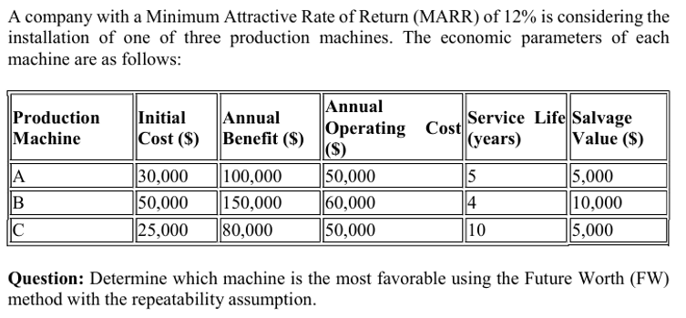 Solved Can you explain step by step what you did and why? | Chegg.com