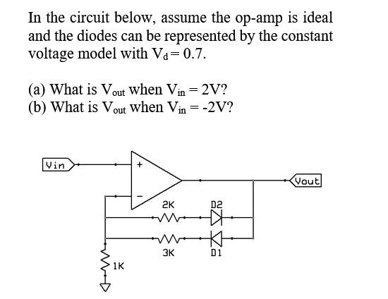 Solved In the circuit below, assume the op-amp is ideal and | Chegg.com