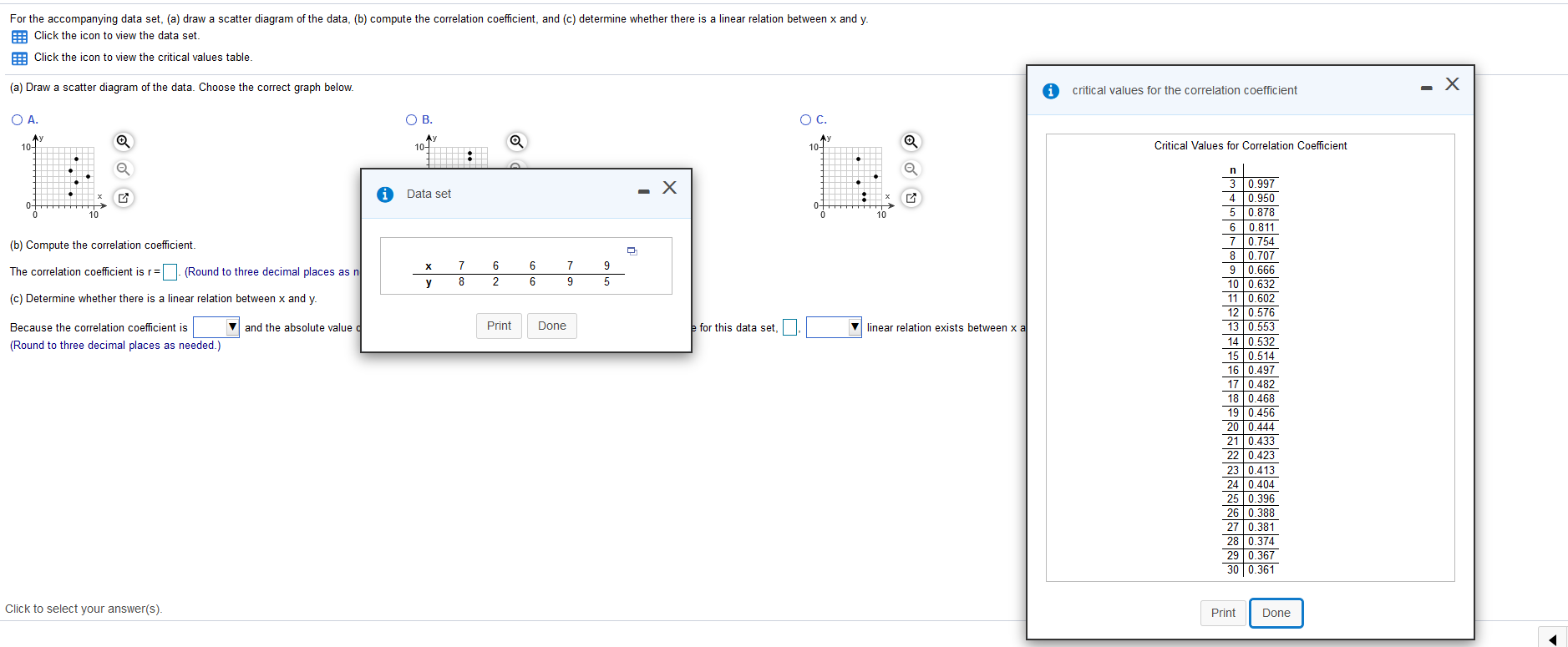Solved For the accompanying data set, (a) draw a scatter | Chegg.com