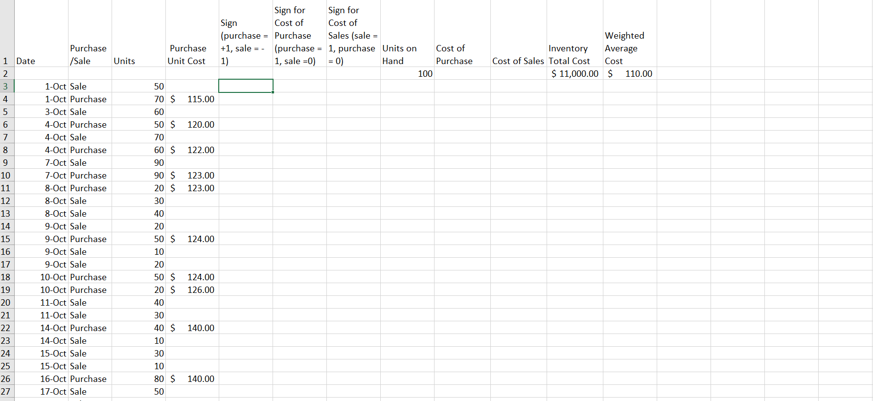 You are to build a spreadsheet that can calculate the | Chegg.com