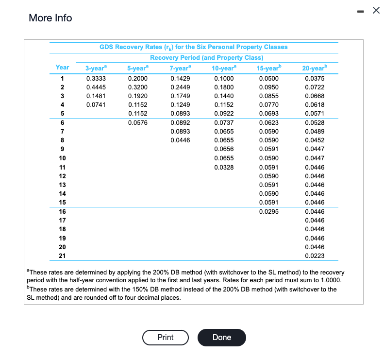 Solved The CFO of Acme Manufacturing is considering the | Chegg.com