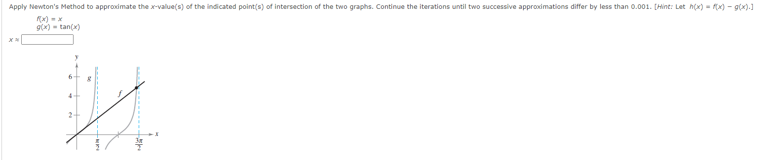 Solved Apply Newton's Method to approximate the x-value(s) | Chegg.com