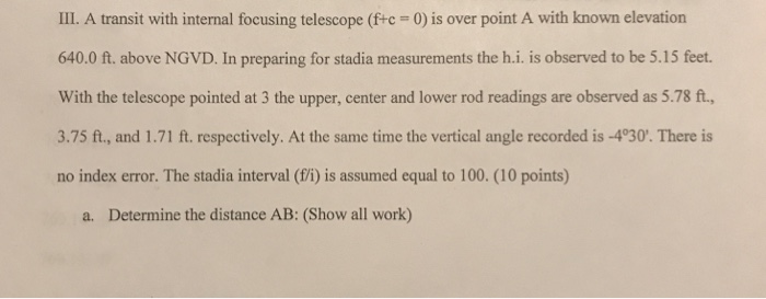Solved III. A transit with internal focusing telescope (f+c | Chegg.com