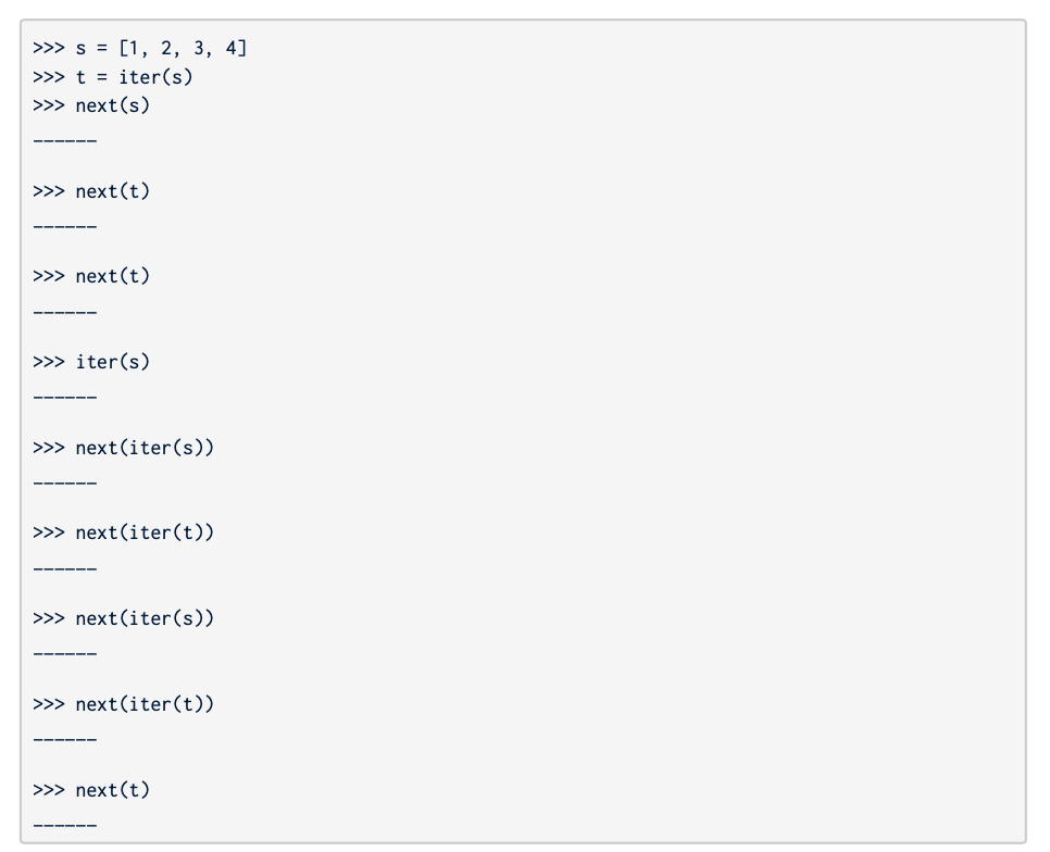Solved What Would Python Display In the Python3 | Chegg.com