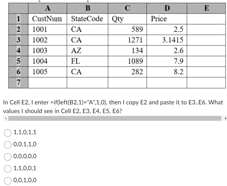 Solved In Cell E2, I enter =if(left(B2,1)="A",1,0), then I | Chegg.com
