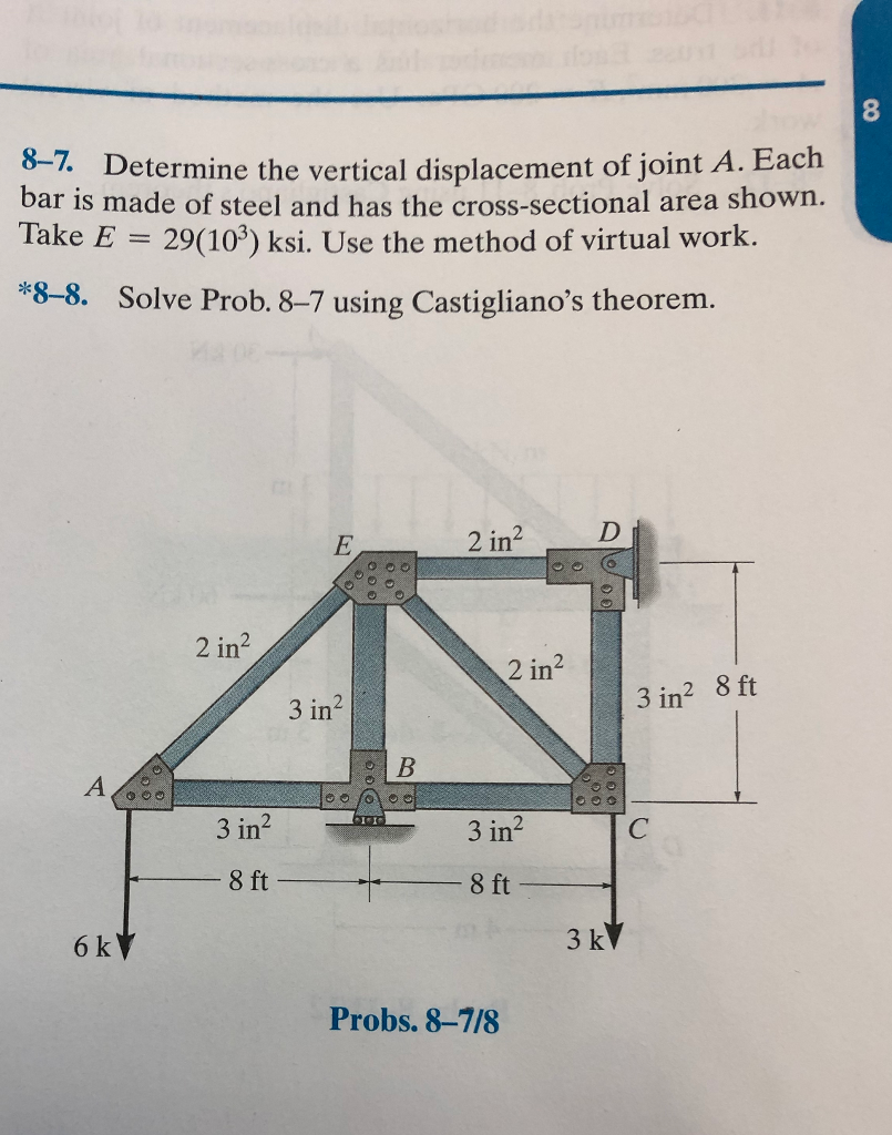 Solved 8-7. Determine the vertical displacement of joint A. | Chegg.com