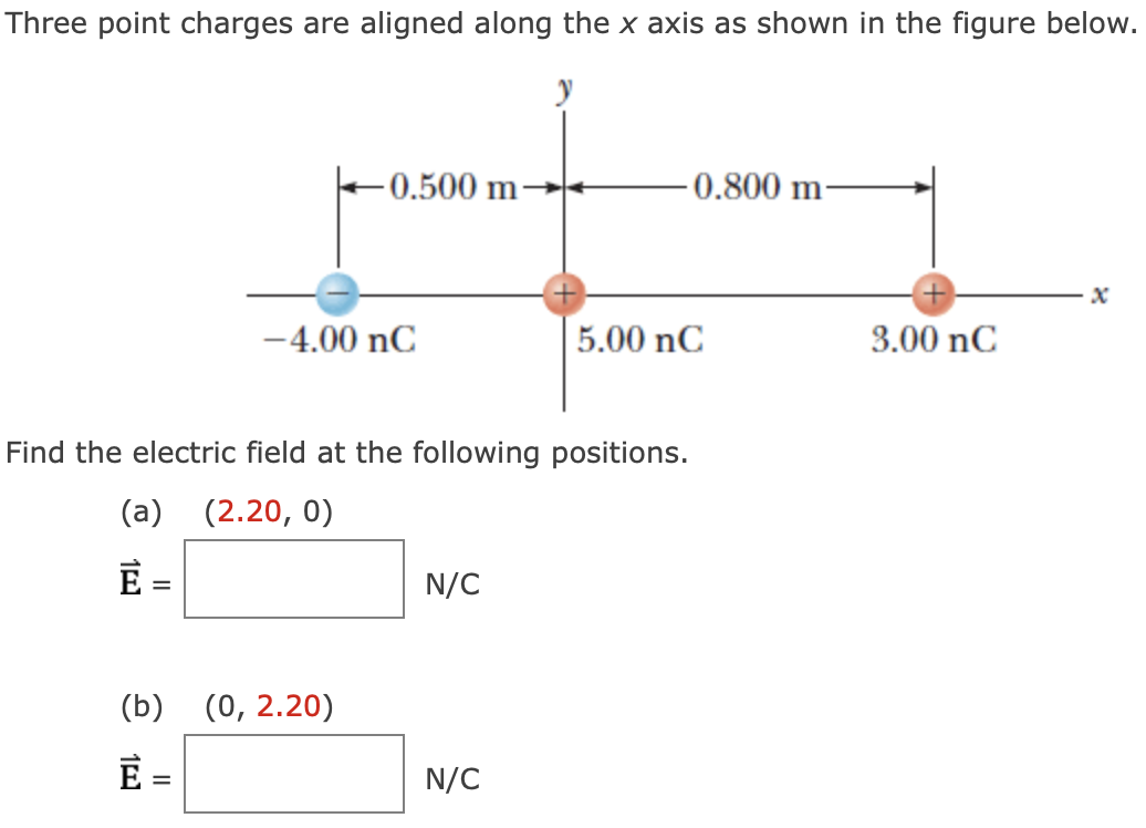 Solved Three point charges are aligned along the x axis as | Chegg.com