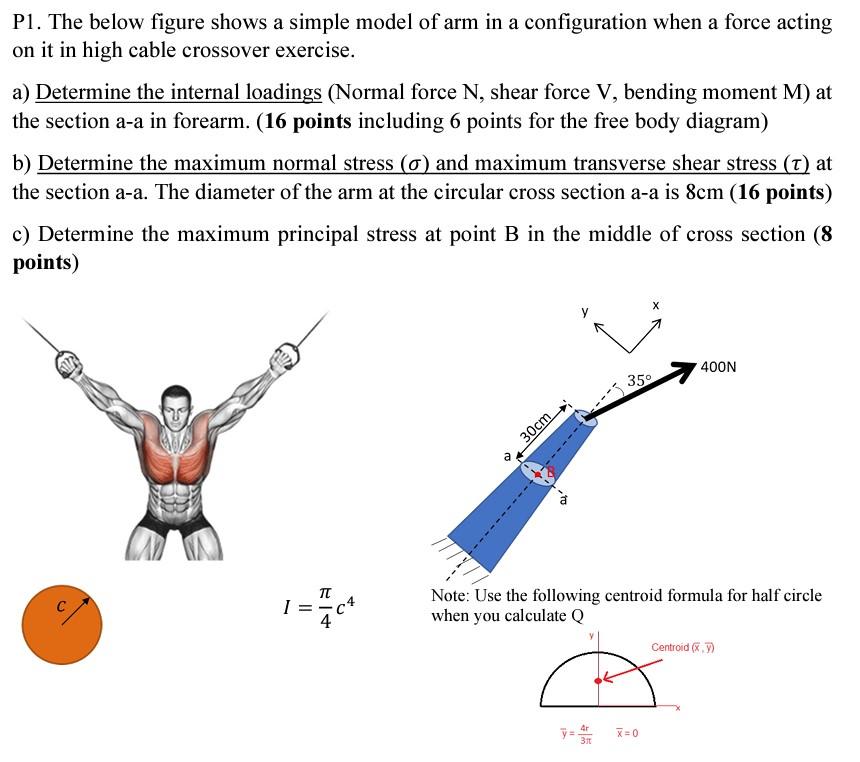 Solved P1. The below figure shows a simple model of arm in a | Chegg.com